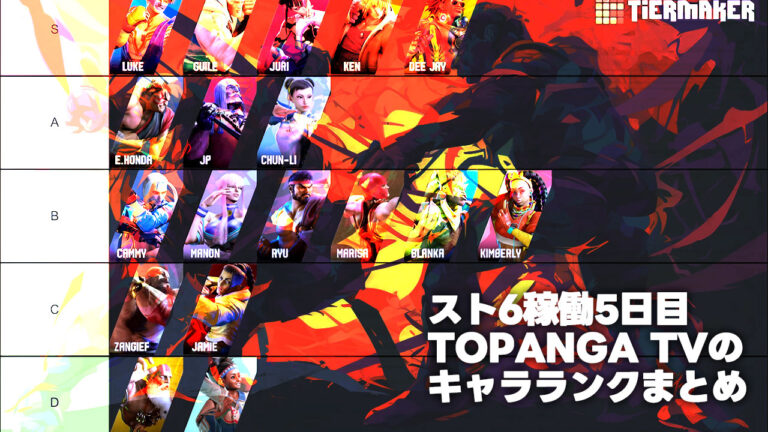 スト6稼働5日目でTOPANGA TVで公表されたキャラランクまとめ - ディレイマニア