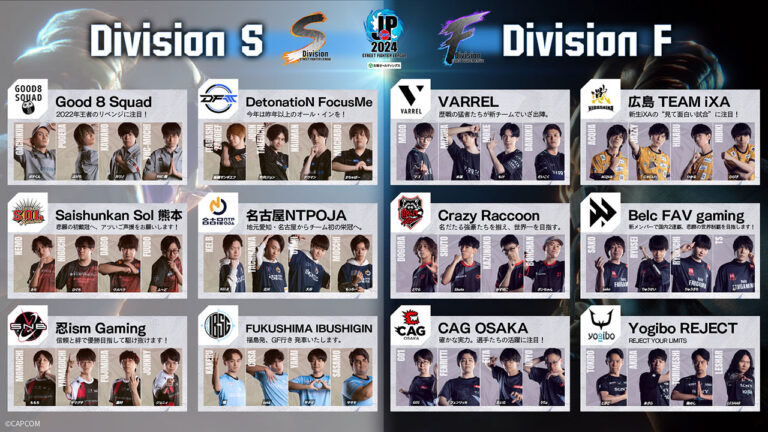SFL2024のディビジョン分けが決定！出場チームとメンバーまとめ - ディレイマニア